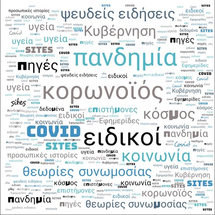 ΑΞΙΟΠΙΣΤΗ Η ΔΗΜΟΣΙΟΓΡΑΦΙΚΗ ΚΑΛΥΨΗ ΤΗΣ ΠΑΝΔΗΜΙΑΣ ΤΟΥ ΚΟΡΩΝΟΪΟΥ ΑΠΟ ΤΑ ...